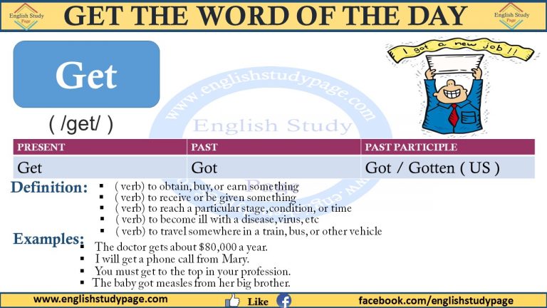 got Archives - English Study Page