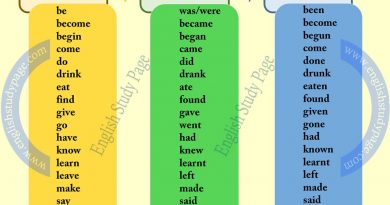 Musical Instruments in English - English Study Page