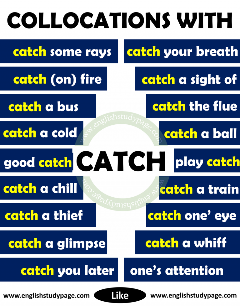 collocations in english Archives - Page 2 of 3 - English Study Page