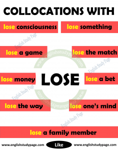 Collocations With LOSE in English - English Study Page