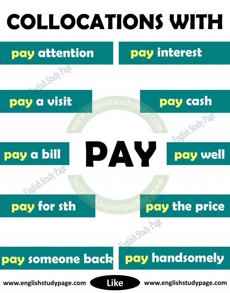 Collocations With KEEP in English - English Study Page