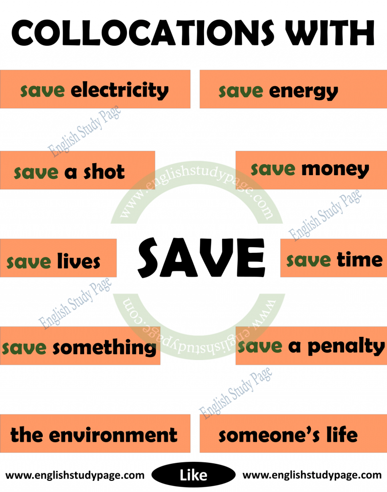common collocations with save Archives - English Study Page