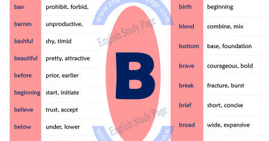 Musical Instruments in English - English Study Page