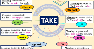 Collocations With TAKE in English - English Study Page
