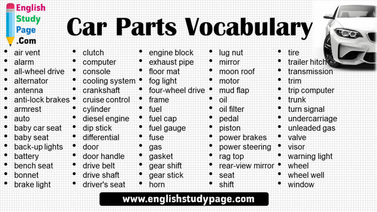 75 Car Parts Vocabulary - English Study Page
