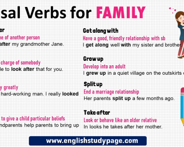 8 Phrasal Verbs for FAMILY Archives - English Study Page