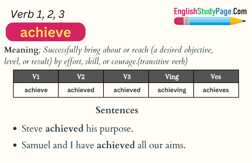 Achieve Verb 1 2 3 Archives English Study Page Achieve Verb 1 2 3 Archives English Study Page