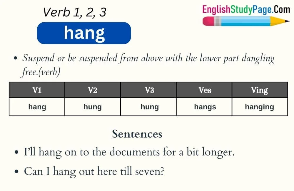 Hang Verb 1 2 3 Past And Past Participle Form Tense Of Hang V1 V2 V3 Hang Verb 1 2 3 Past And Past Participle Form Tense Of Hang V1 V2 V3