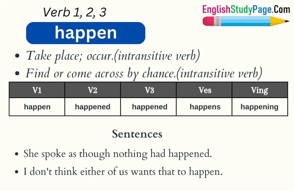 Happen Verb 1 2 3 Past And Past Participle Form Tense Of Happen V1 V2 Happen Verb 1 2 3 Past And Past Participle Form Tense Of Happen V1 V2