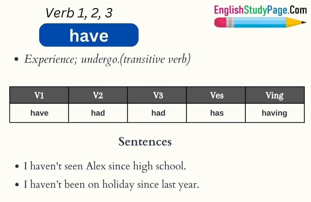 Have Verb 1 2 3 Past And Past Participle Form Tense Of Have V1 V2 V3 Have Verb 1 2 3 Past And Past Participle Form Tense Of Have V1 V2 V3