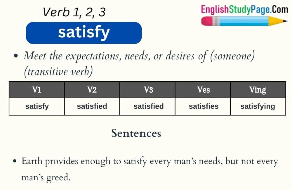 Satisfy Verb 1 2 3 Past And Past Participle Form Tense Of Satisfy V1